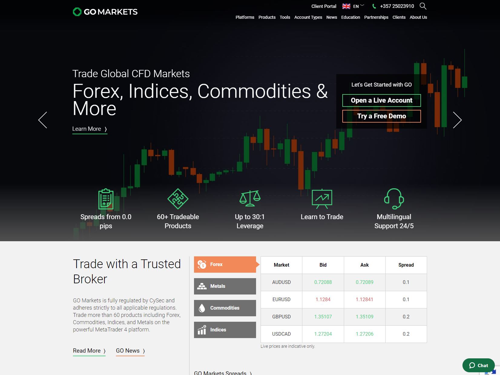 GO Markets Broker Review 2023 – Compare Broker