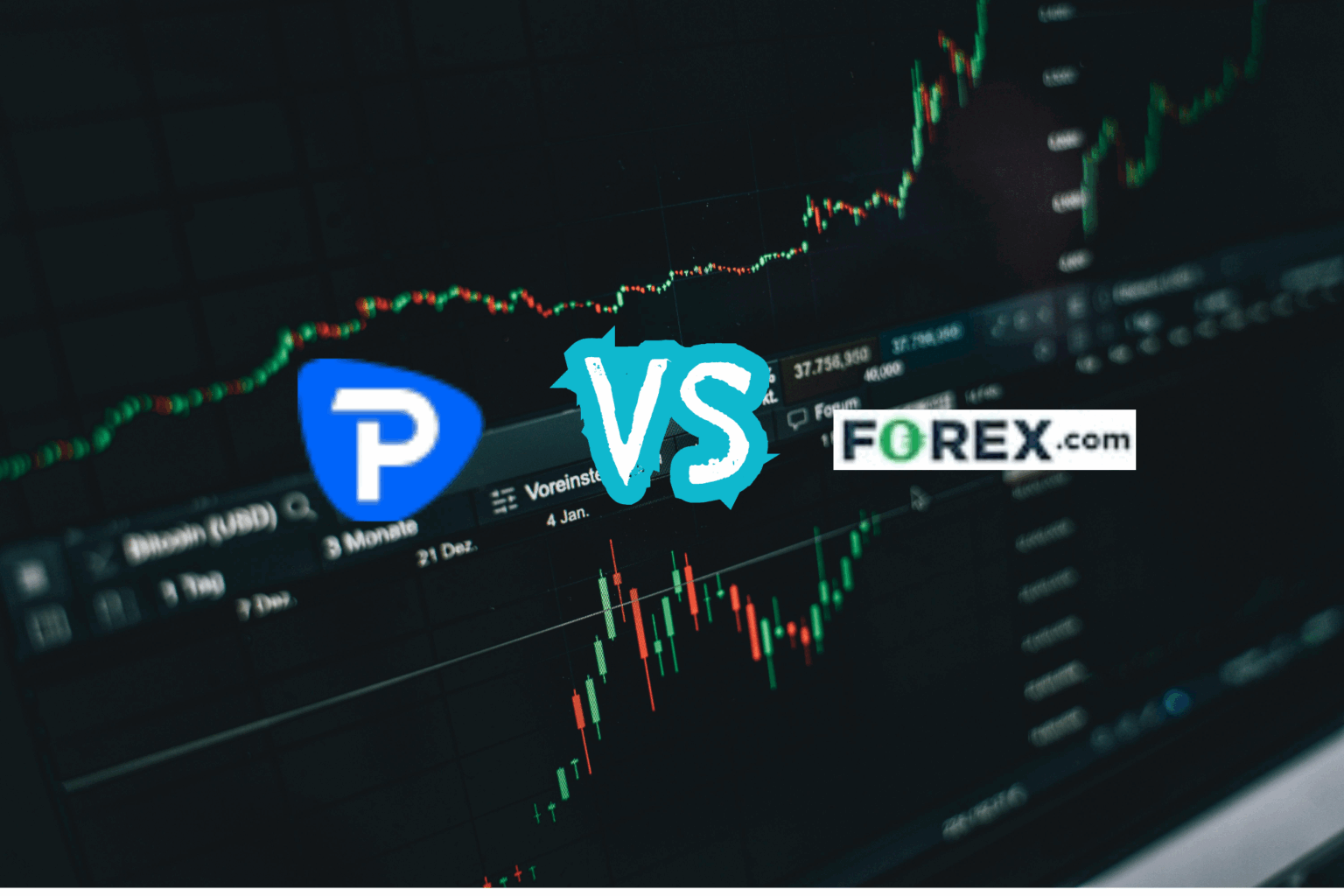 Forex.com vs Pepperstone – Which Broker Should You Trust in 2025 ...